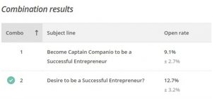 13 Tips to Create Eye Catching Email Subject Lines