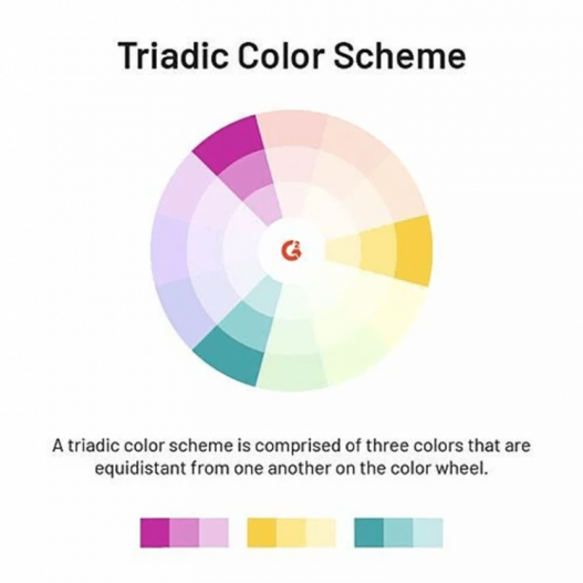 Six Awe-inspiring logo colour schemes you must learn for your business