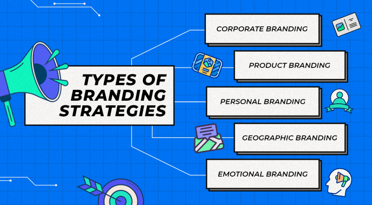 How to Build a Brand Strategy: The Ultimate Guide
